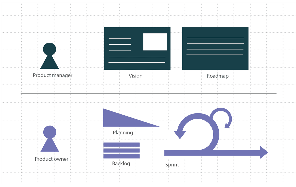 Open Source Feature Management | Unleash