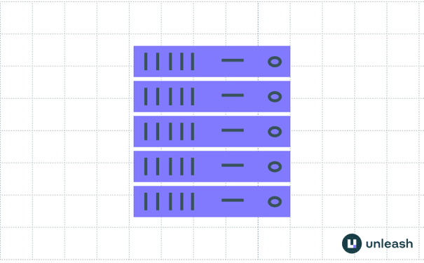 Unleash: Open-Source Feature Flag Management for Enterprises