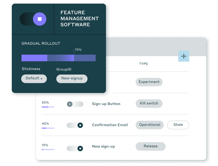 Feature Management Platform / Feature Flags for Large Enterprise