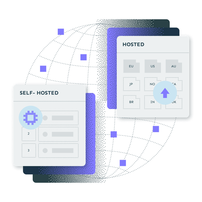 Secure, Compliant Feature Management
