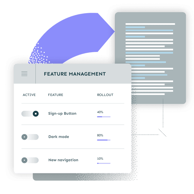 Secure, Compliant Feature Management