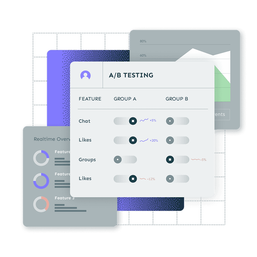 Enterprise Feature Management Platform | Unleash