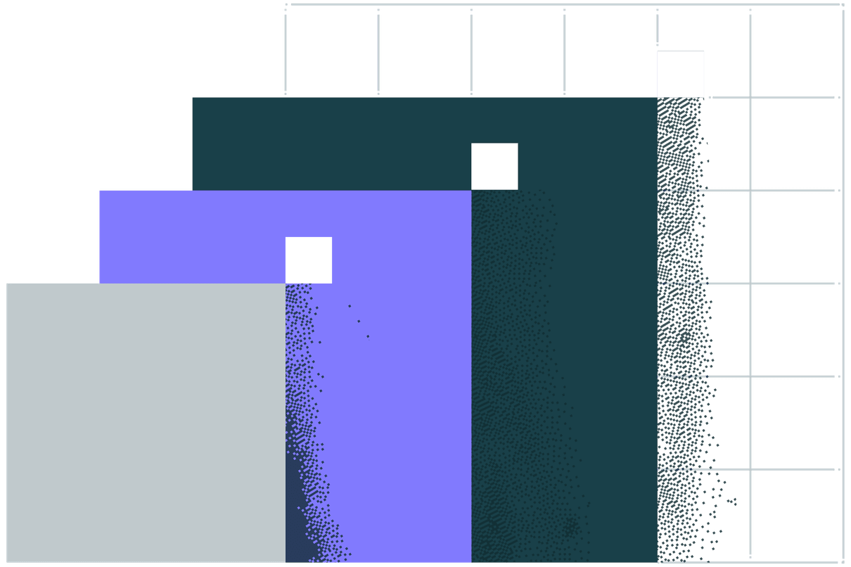 Canary vs. blue/green vs. rolling deployment: How to choose | Comparing ...